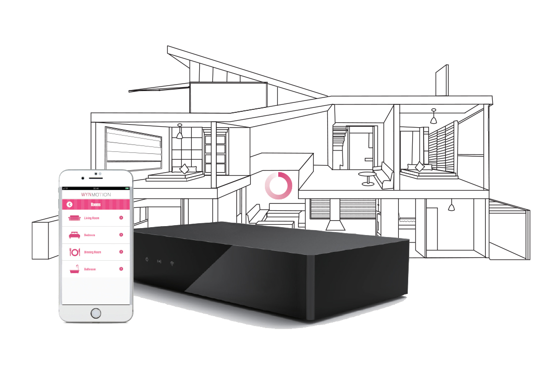 Wynmotion Smart Home System - Wynstan