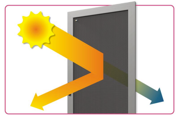 Crimsafe Security Windows - Security Screen for Windows | Wynstan